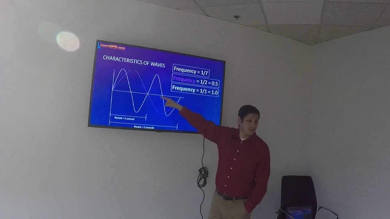Basics of Frequency - YouTube