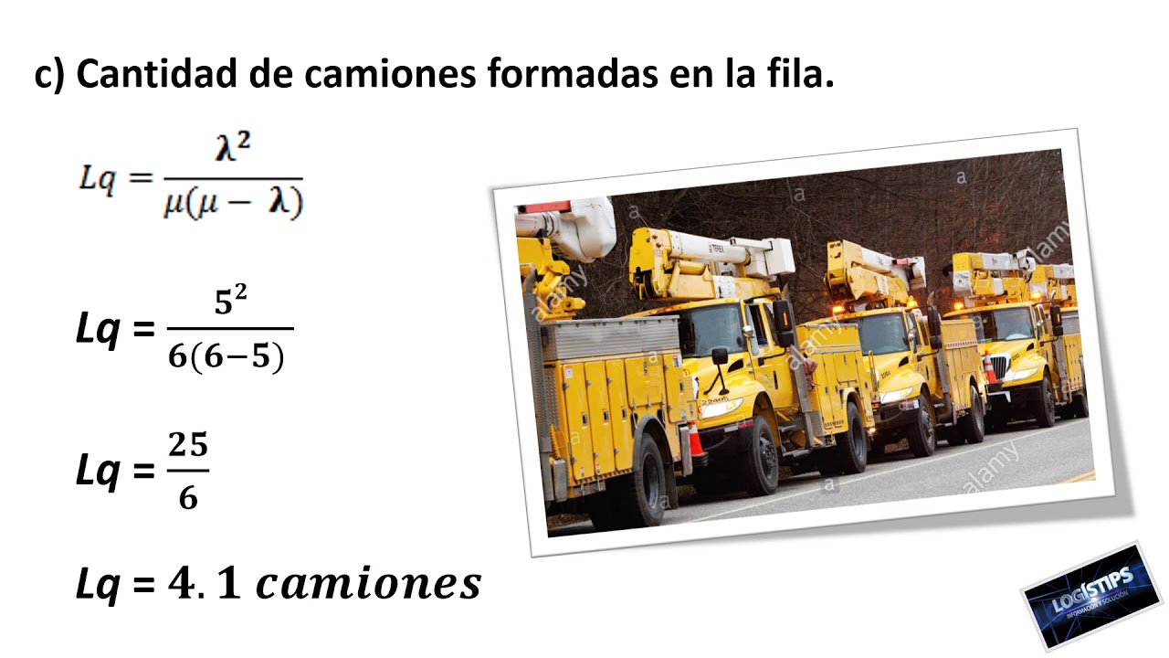TEORIA DE COLAS MM1 - YouTube