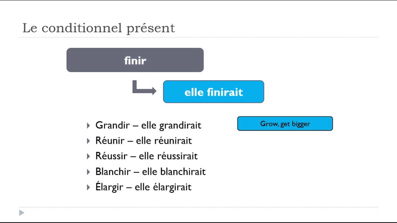 French Conjugation Verbs Like FINIR At The Conditional Present YouTube french-conjugation-verbs-like-finir-at-the-conditional-present-youtube