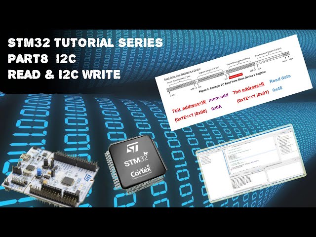 Using The Stm32cube Hal I2c Driver In Master Mode Microcontroller
