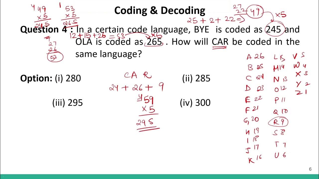 Mastering Problem Solving Tactics in Coding Decoding Part 2 #SATHEE_LAW #swayamprabha #clat ...