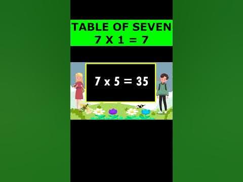 7 ×1= 7 Multiplication - Table of 7 seven | Multiplication Song Time of ...