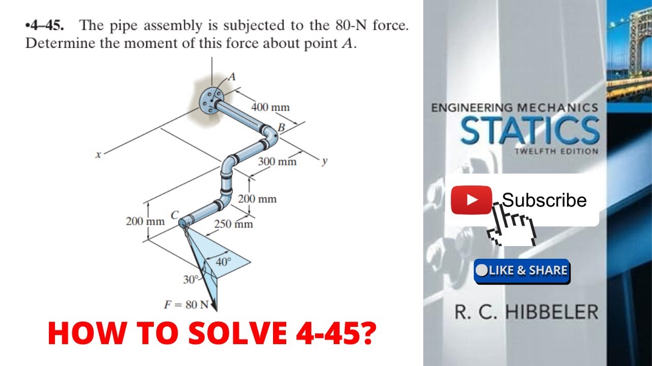 4-45 hibbeler statics chapter 4 | hibbeler statics | hibbeler - YouTube