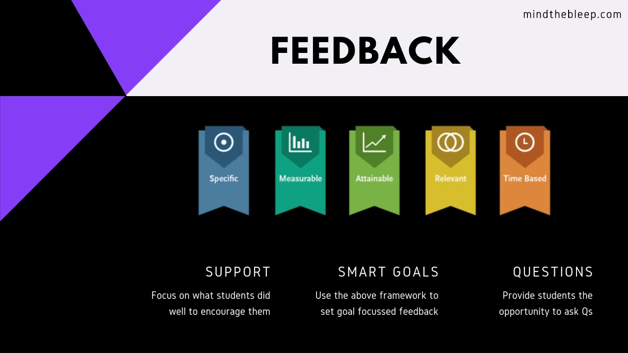 How to maximise your learning & tips to teach others – Mind The Bleep