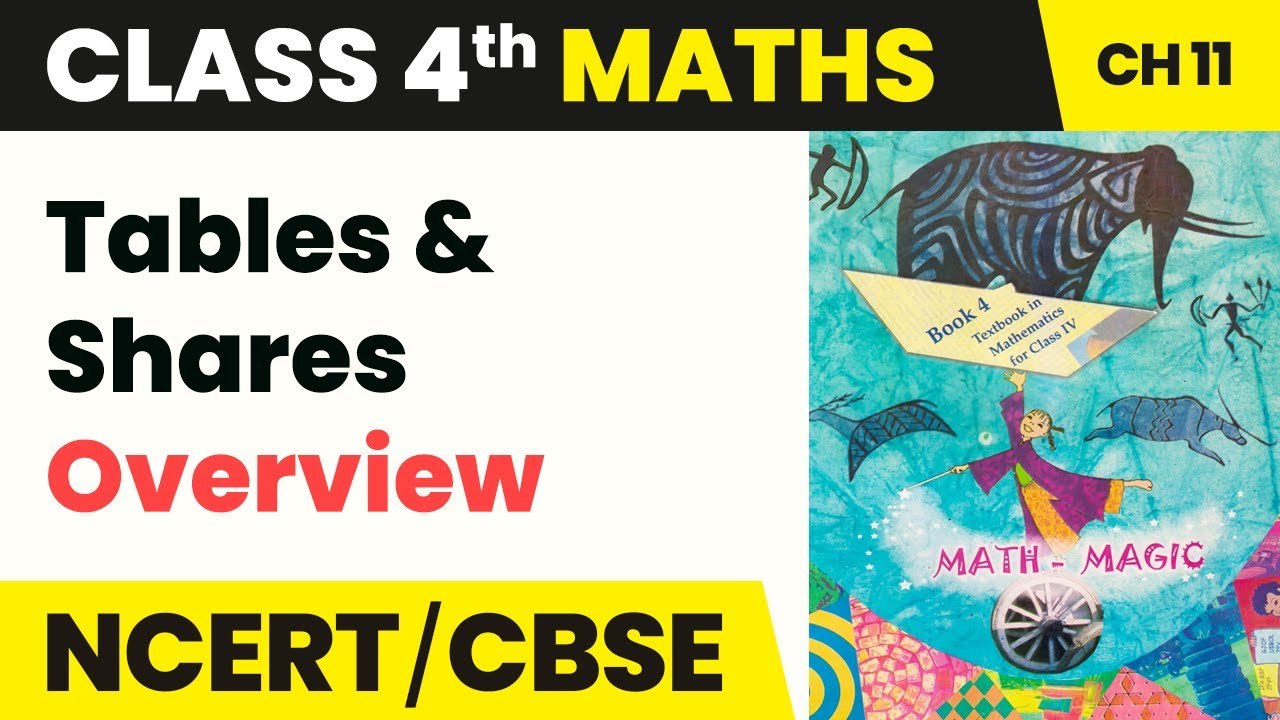 Tables and Shares - Overview | Class 4th Maths Chapter 11 | CBSE 2024 ...