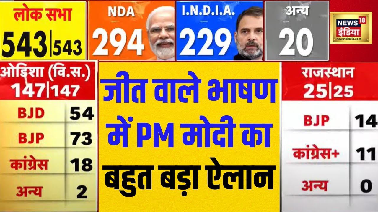 🟢Pm modi live speech | Final election Result | chunav Ki Final Ginti ...