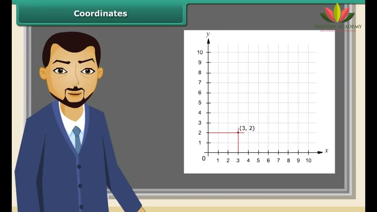 Class 8 MATH Introduction To Graphs Boards NTSE Olympiads Class 8 MATH Introduction To Graphs Boards NTSE Olympiads