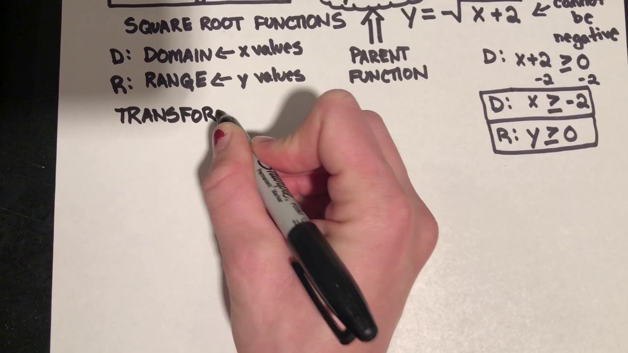 Algebra 2 Section 6 3 Square Root Functions YouTube