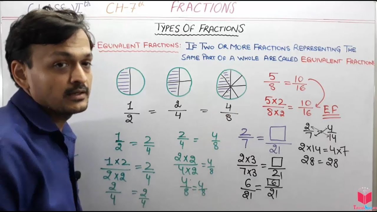 4 Class 6th Maths Chapter 7th Fractions What Is Equivalent Fractions 4 Class 6th Maths Chapter 7th Fractions What Is Equivalent Fractions