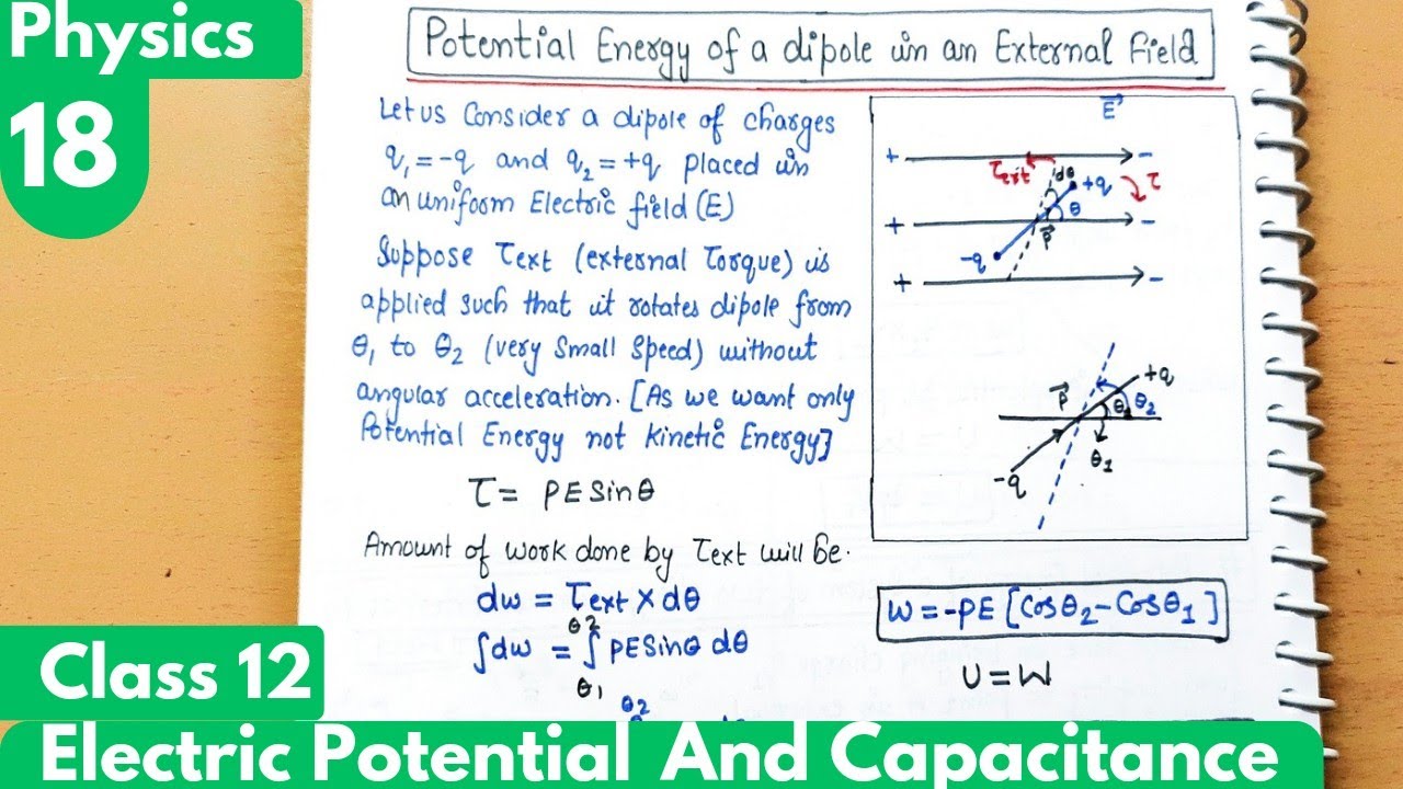 18) Potential Energy of a dipole in an External Field| Electrostatic ...