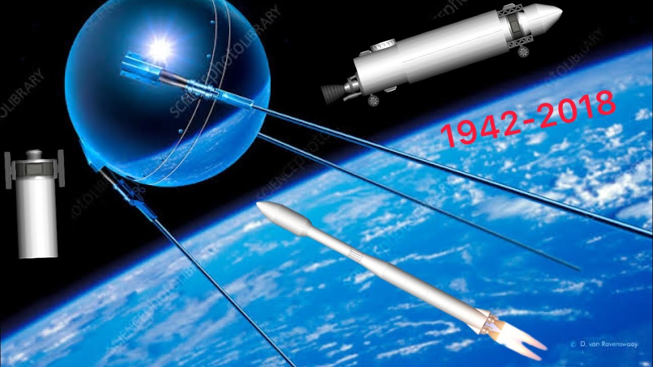 Evolution of rockets in sfs 1942-2018 - YouTube