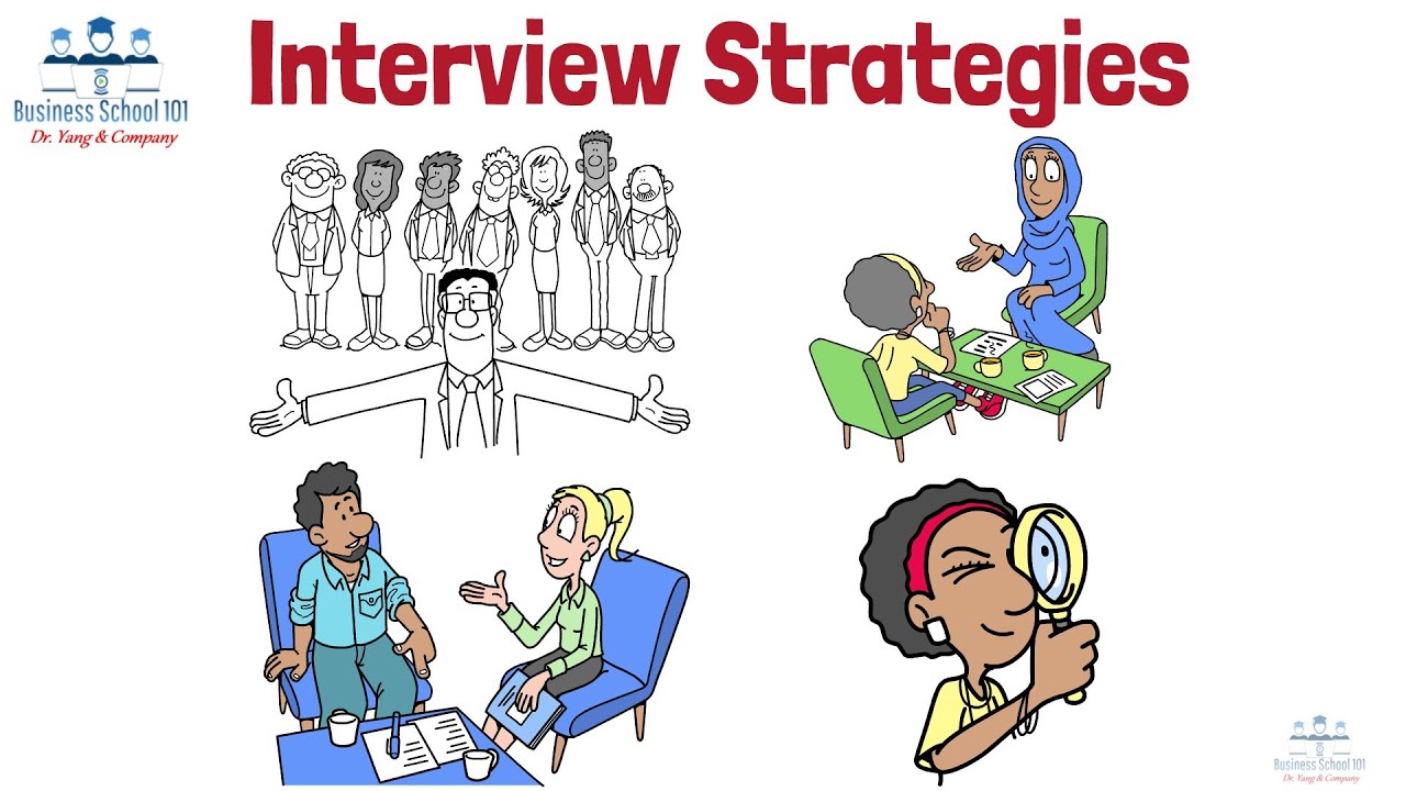10 Most Practical Interview Strategies (For Recruiters) | HRM | From A ...