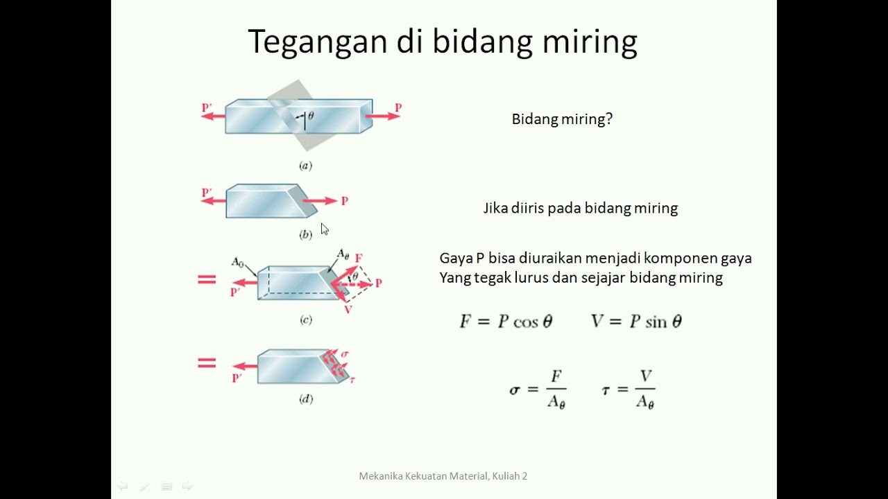 Kuliah 2 Mekanika Kekuatan Material : Konsep Tegangan - Regangan - YouTube