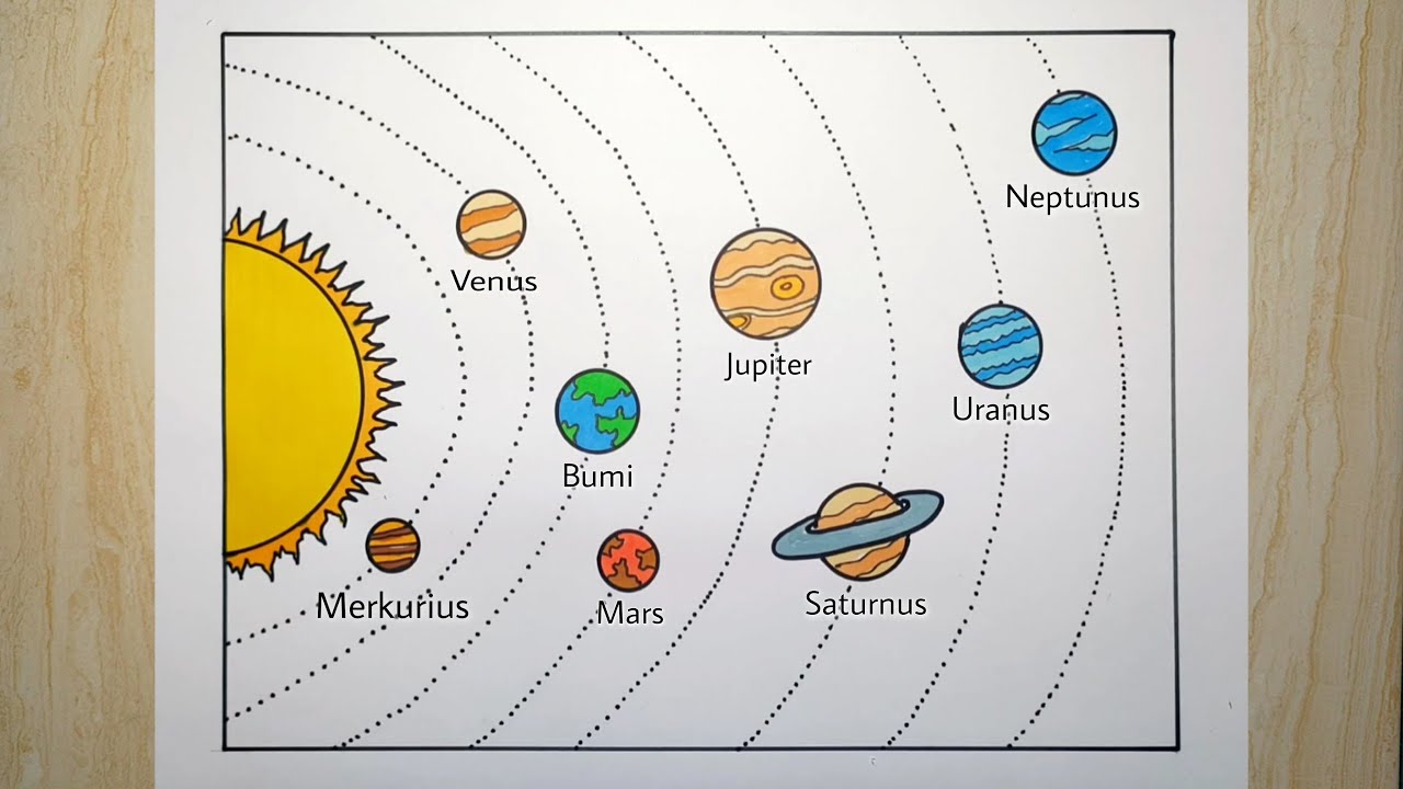 Cara menggambar tata surya mudah dan simple - Solar system drawing ...
