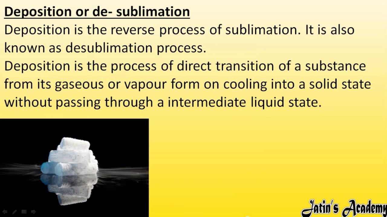 What is Deposition or De-sublimation class 8th ICSE @jatinacademy - YouTube
