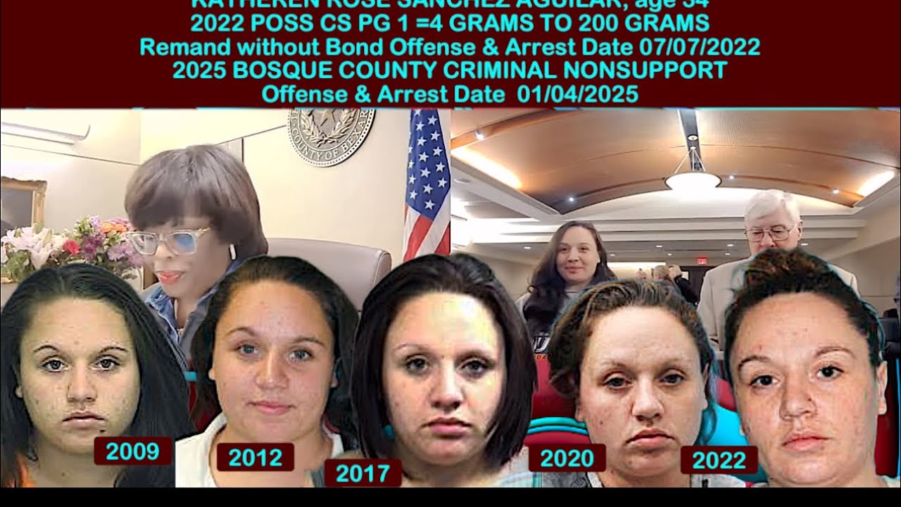 BEST Judge Boyd ON YOUTUBE FEB18 2025 P1 LATEST RESEARCH CONTEXT ...