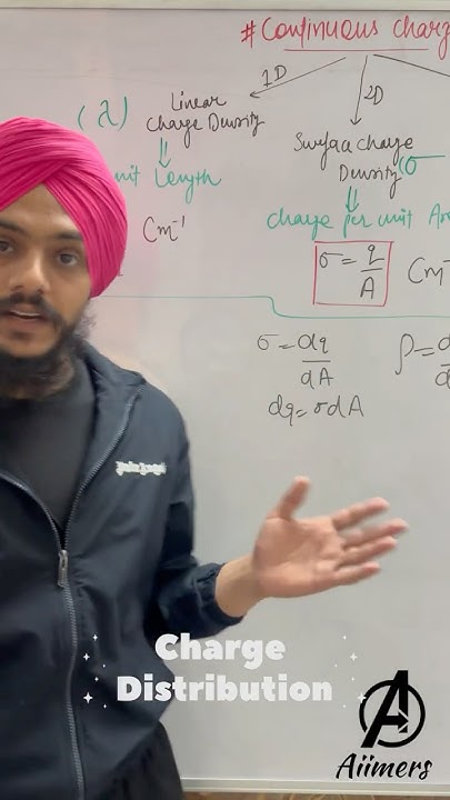 Continuous Charge Distribution |Physics | By Aman Sir #physics #class12th - YouTube