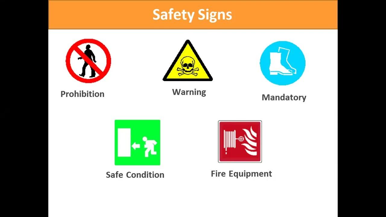 NEBOSH IG1 Lecture 5 element 3 - YouTube