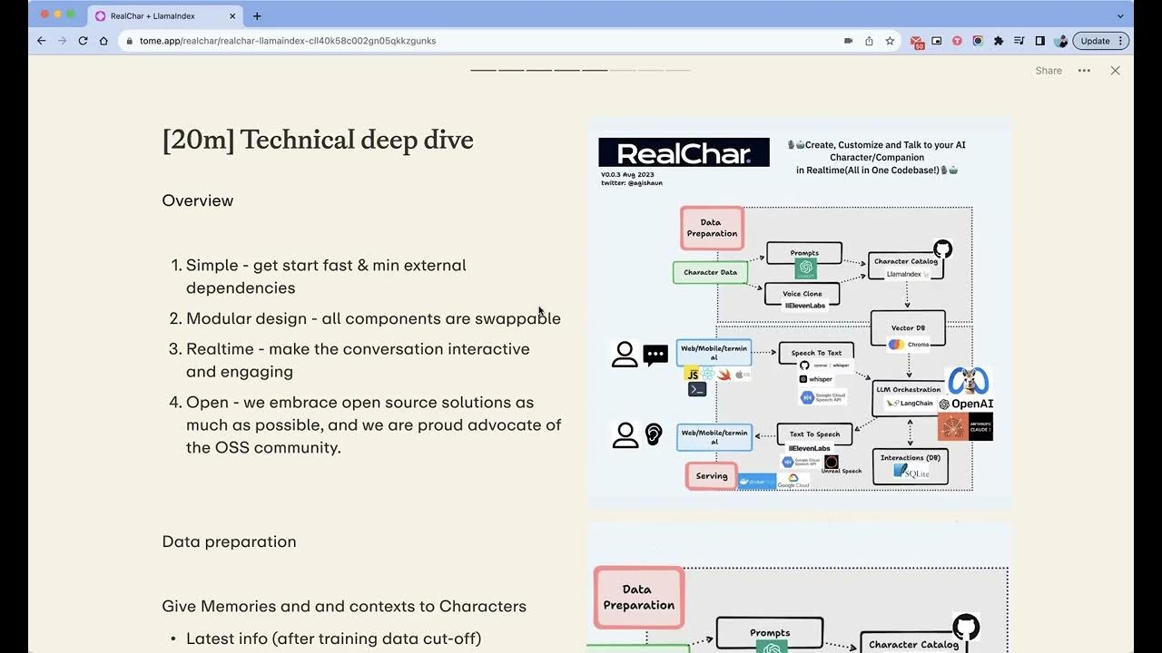 LlamaIndex Webinar: Build Personalized AI Characters with RealChar - YouTube