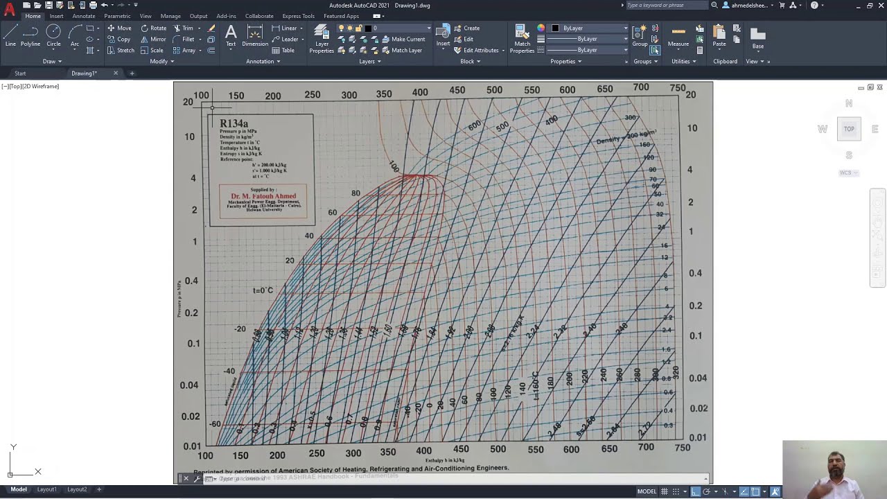 Determining Pressure on Refrigeration Chart - YouTube