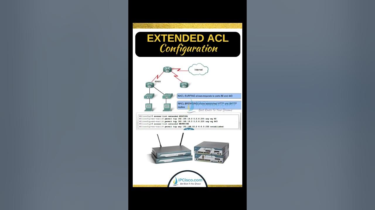 Extended ACL Config | CCNA 200-301 Shorts | IPCisco.com - YouTube