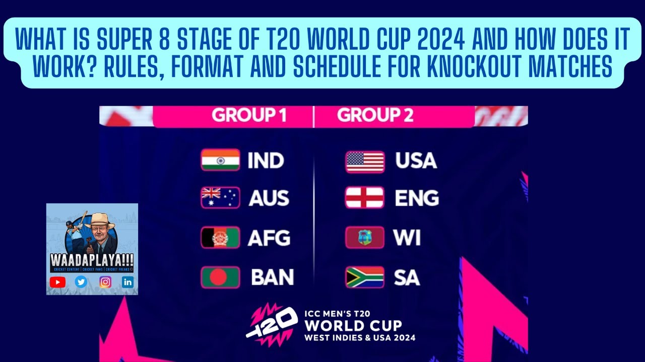What is Super 8 stage of T20 World Cup 2024 and how does it work? Rules ...