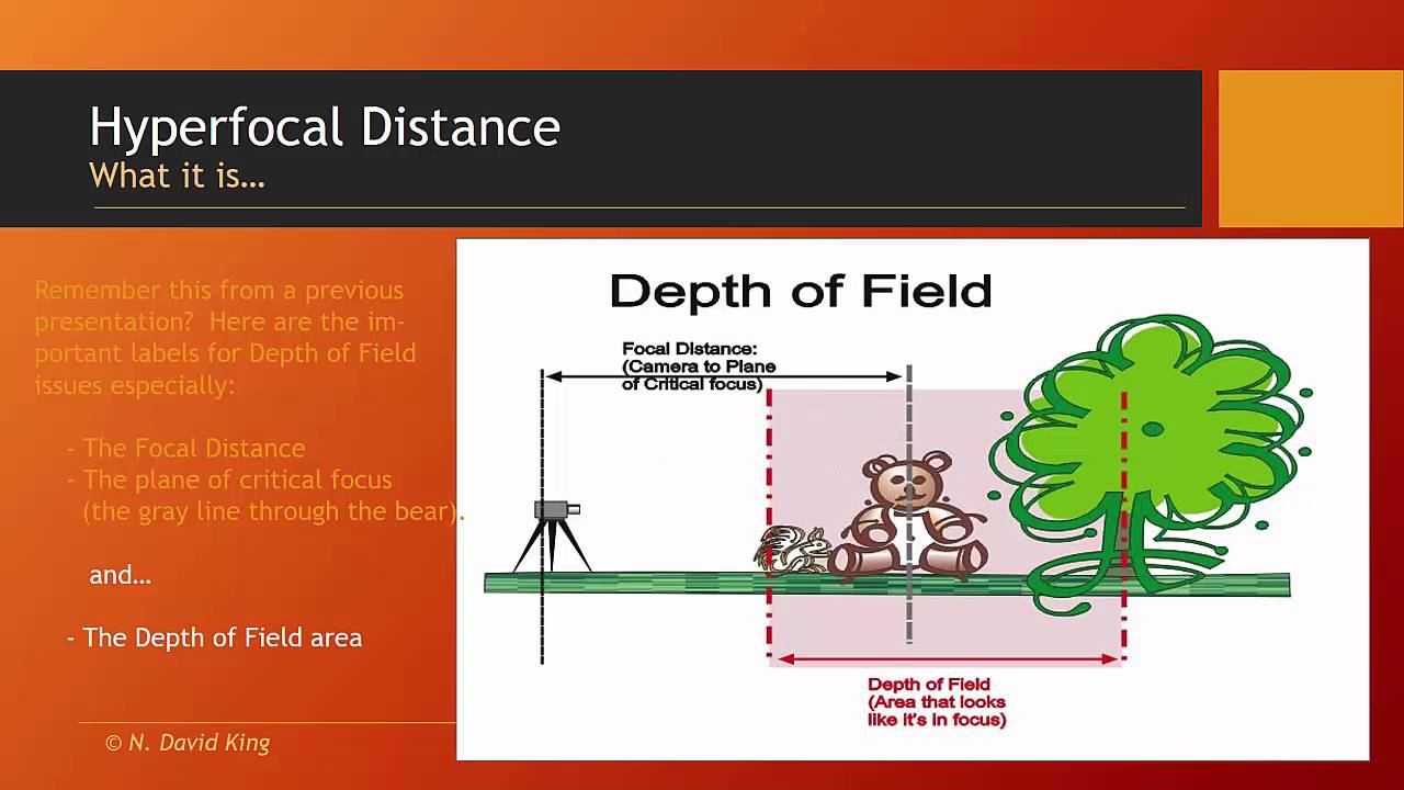 Hyperfocal distance - YouTube