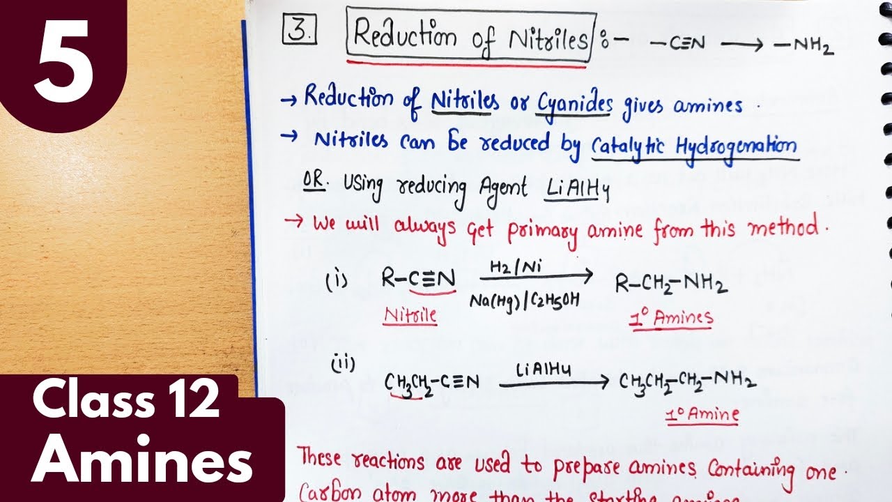 5) Reduction of nitriles| Reduction of amides| Preparation of amines ...