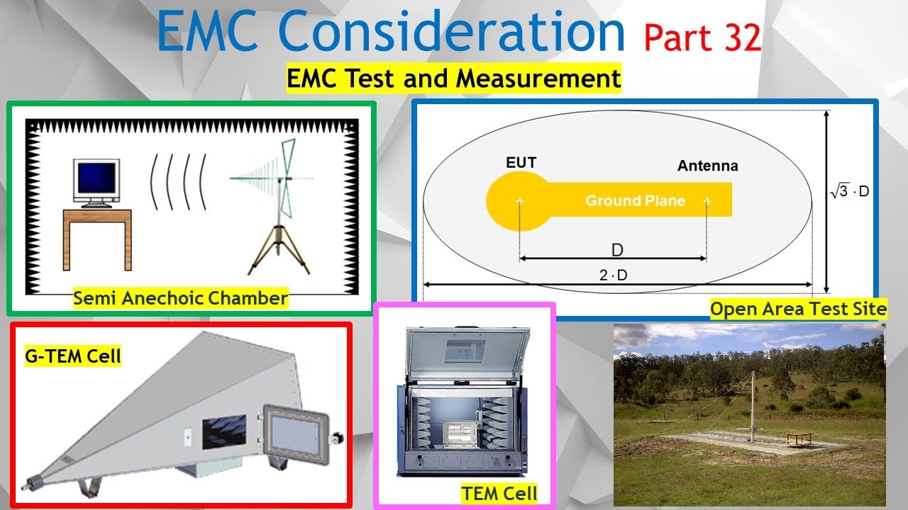 Common EMC Test Facilities: Open Area Test Site, Semi / Fully Anechoic ...