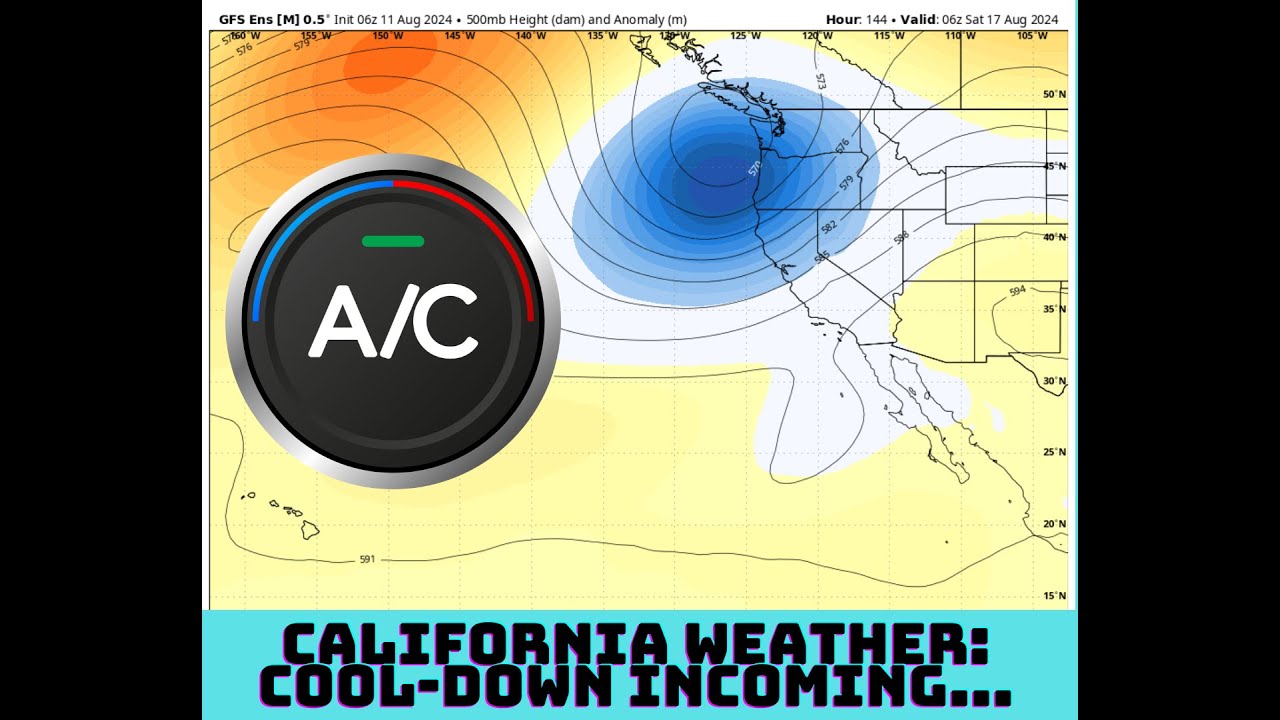 California Weather: Cool-Down Incoming! - YouTube