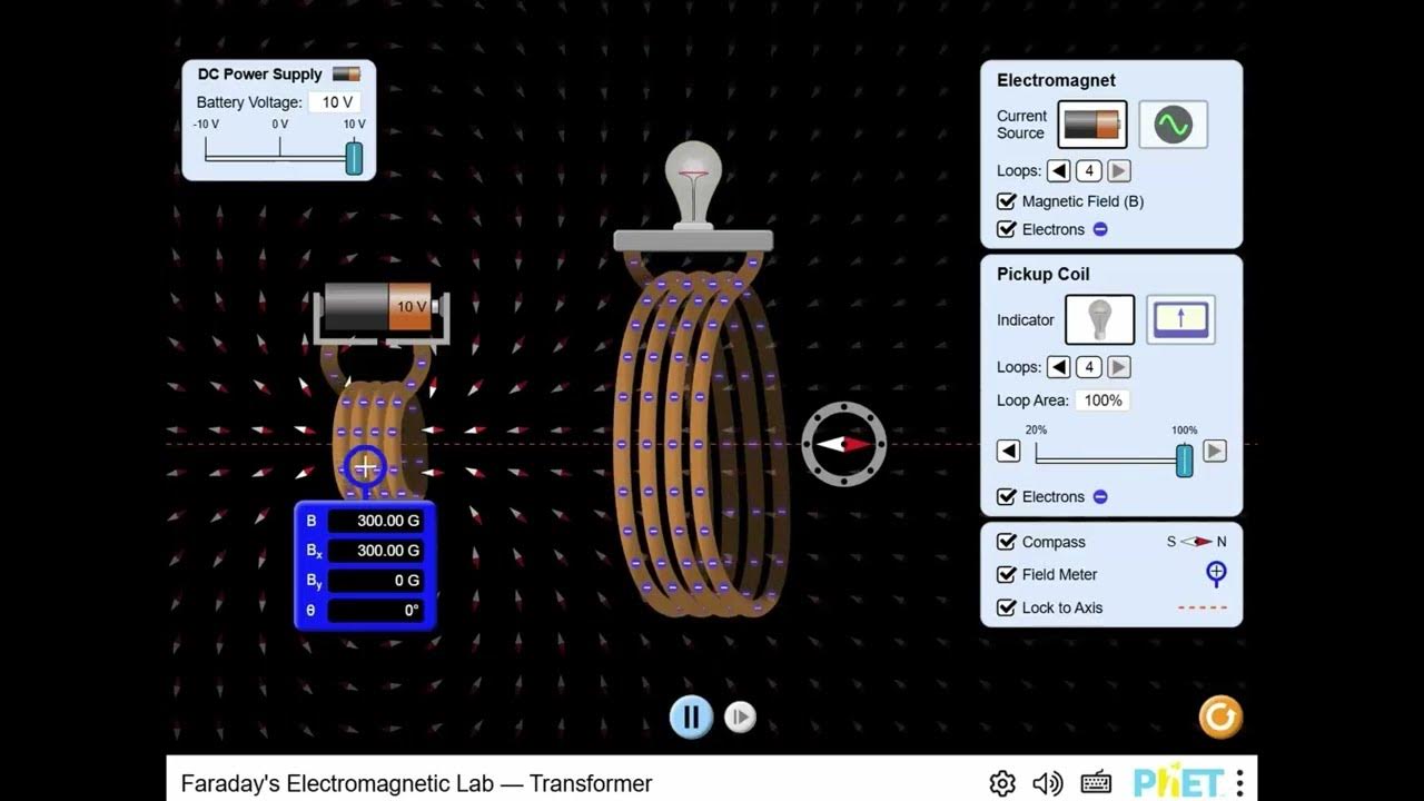 Electric and Magnetic Forces - Faraday's Electromagnetic Lab - Science ...