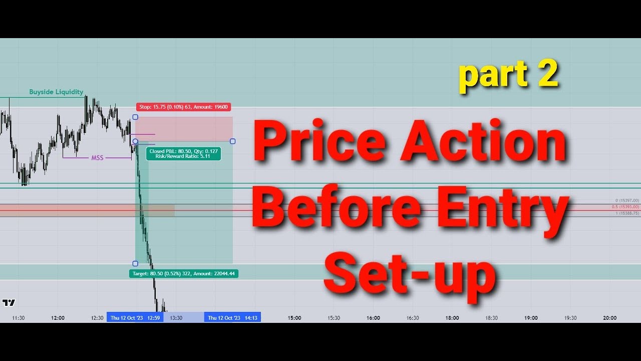 How to Read Price Before Entry Set-up. Part 2 - YouTube