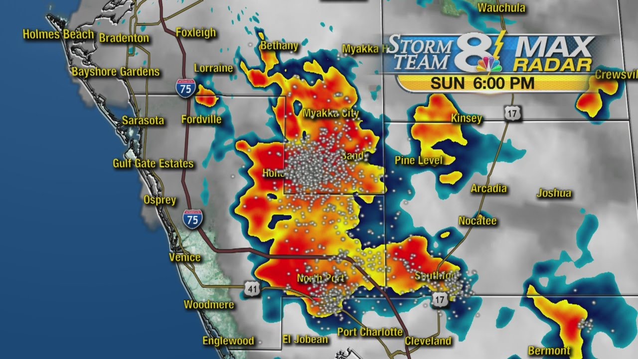Storm Team 8 Forecast - YouTube