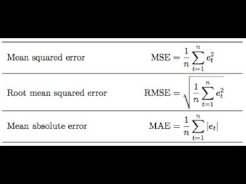 EXPIRED - MAE , MSE, RMSE - YouTube