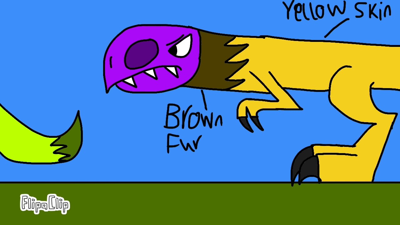 Dinosaur Worldwide Part 5 (Food Chain) - YouTube