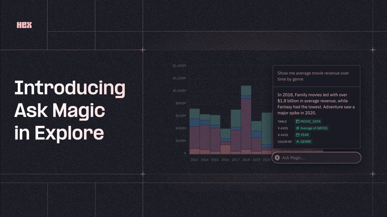Ask Hex Magic: Conversational data exploration - YouTube
