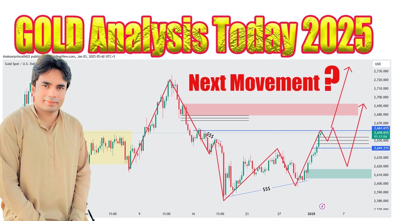 Today GOLD Analysis 03/01/25 || XAU USD Technical Analysis In Hindi Urud || SM FOREX - YouTube