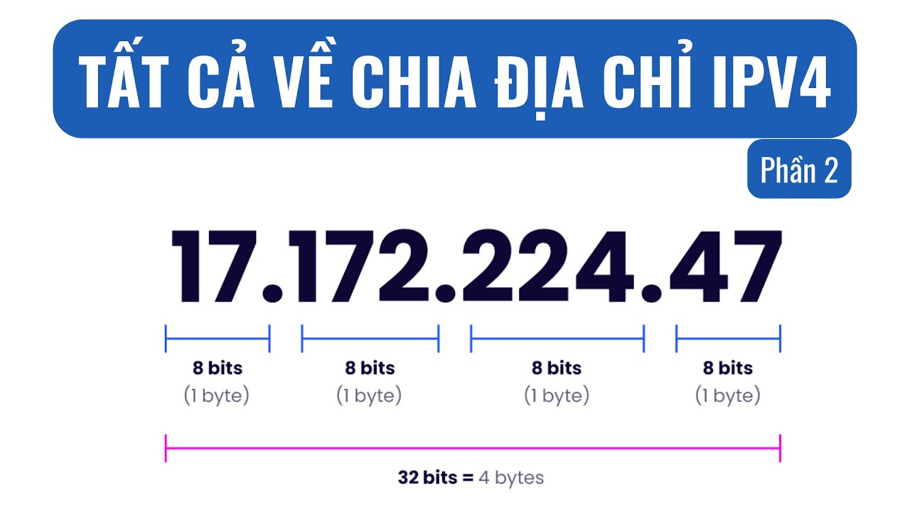 Tất cả về Chia địa chỉ IP - Cách chia IP nhanh (P.2) - YouTube