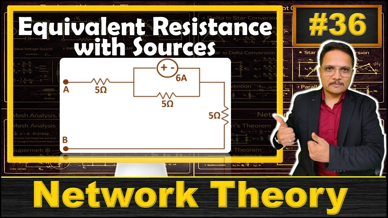 Equivalent Resistance Problems for Dependent and Independent Sources ...