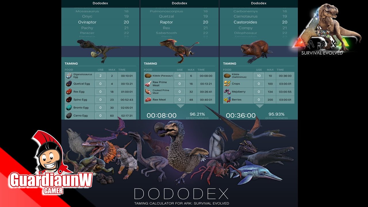 Tutorial Dododex - YouTube