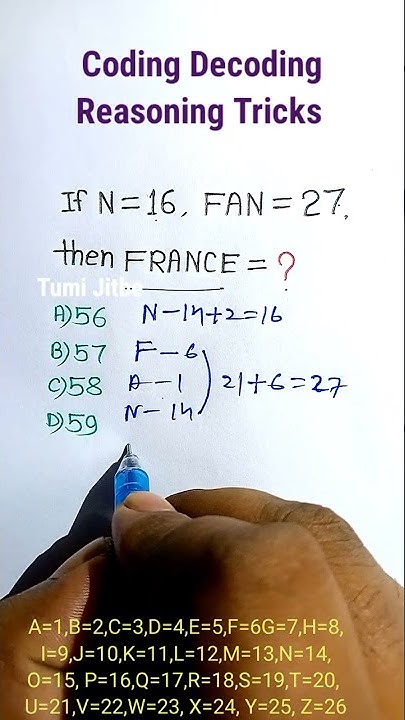 Coding Decoding in Hindi| Coding Decoding Reasoning Tricks -72 | Reasoning| #shorts - YouTube