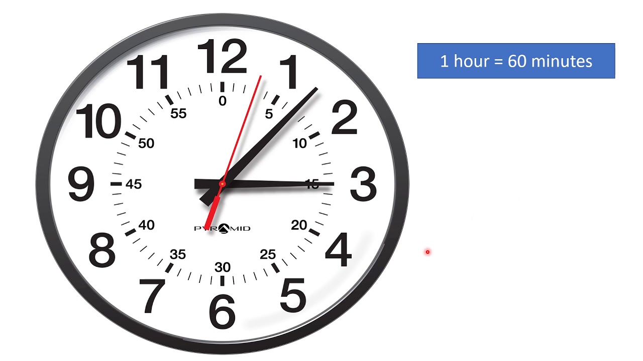 time video 1 - YouTube