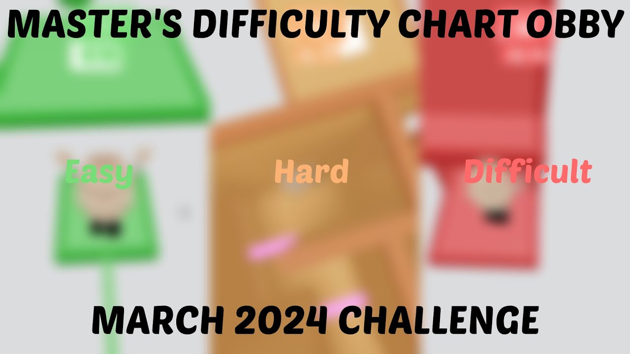 [MDCO] Master's Difficulty Chart Obby - March 2024 Challenge - YouTube