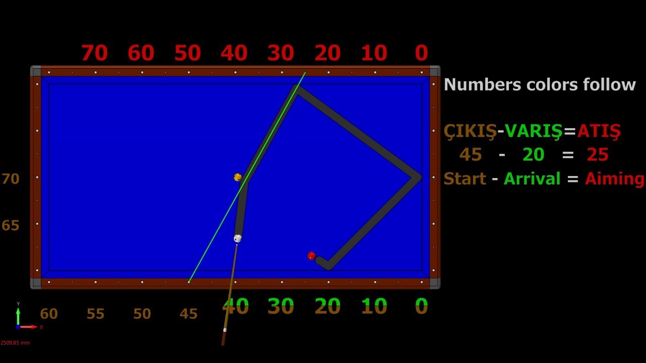 New Billiard Diamond Extra Shoot System - Ekstra Vuruş Sistemi 3 Bant ...