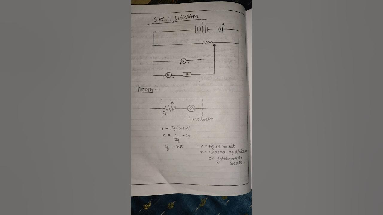 Class 12th Experiment - to convert galvanometer into voltmeter.. #trending - YouTube