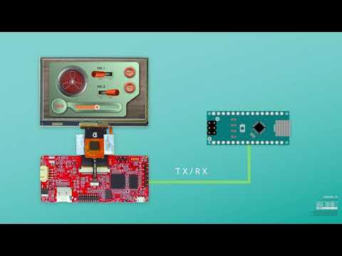 Immense Oak Technologies' solutions for ARDUINO HMI - YouTube