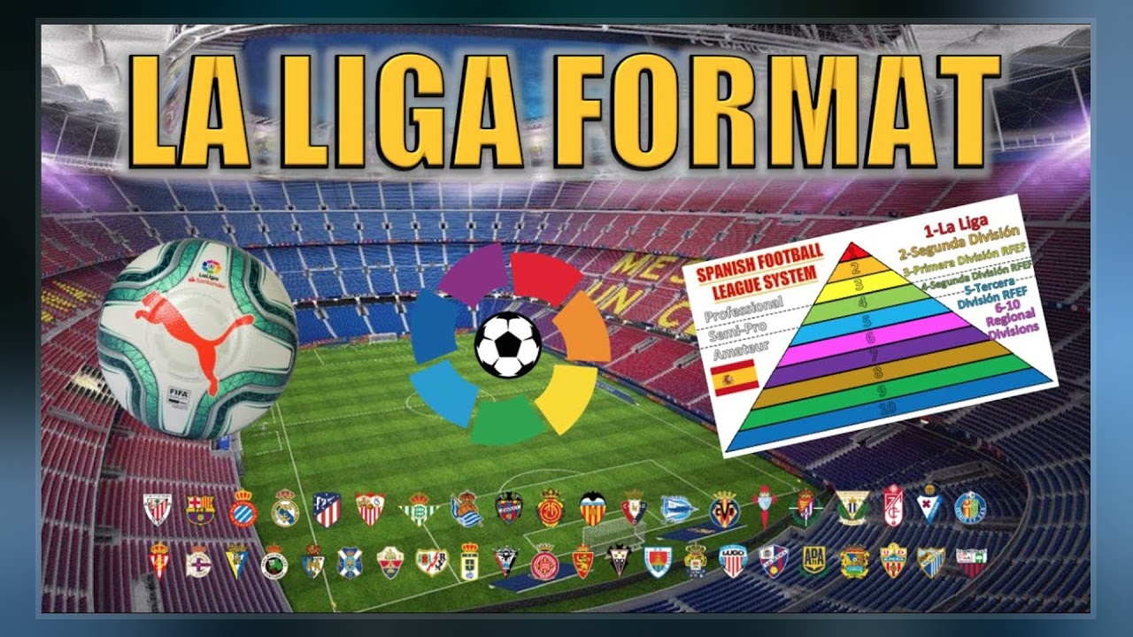 Primera División RFEF - YouTube