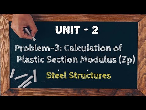 2.17 Problem-3: Calculation of Plastic Section Modulus and Moment ...