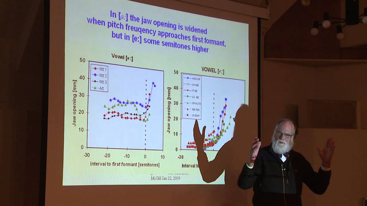 Johan Sundberg - The voice as a musical instrument - YouTube