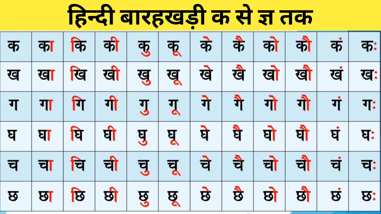 hindi barahkhadi | हिंदी बारहखड़ी | क का कि की | k ka ki kee | hindi matra gyan | worksheet for ...